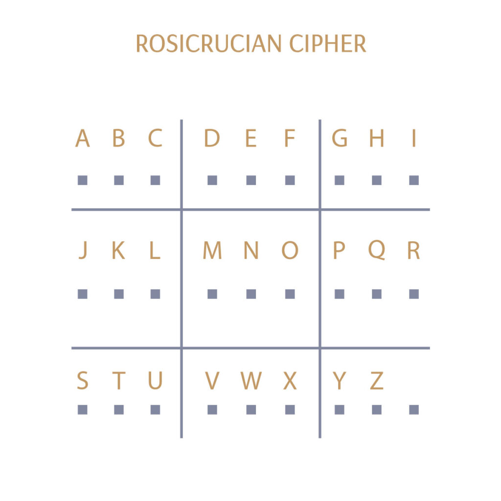 Want to give codebreaking a shot? - Design Pool