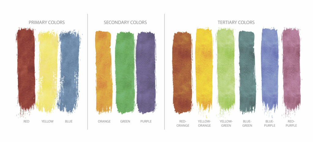 Understanding Color Theory & Using It Wisely - Design Pool